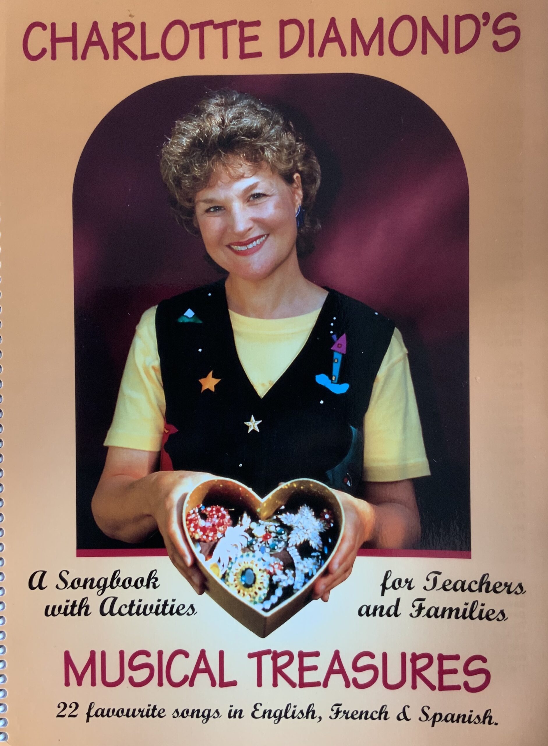 Blog #4 – Learning “I am a Pizza” by Charlotte Diamond – Char's ...